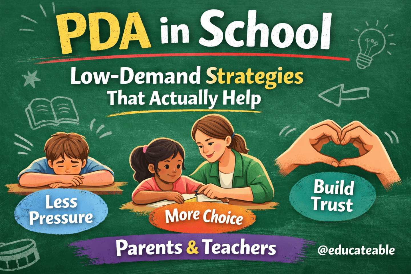 Low-Demand Strategies for PDA in School: Practical Support for Parents ...